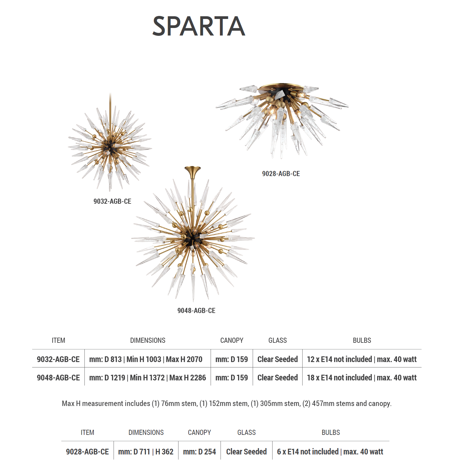 Lustra LUX design modern SPARTA cu 12 surse de lumina Candelabre, L...